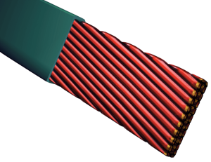 Litz Wire Types - Patlon